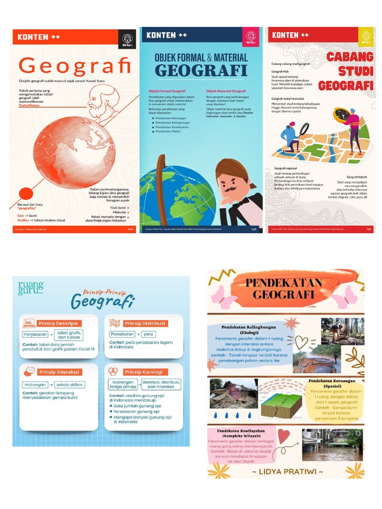Infografis Geografi | PDF