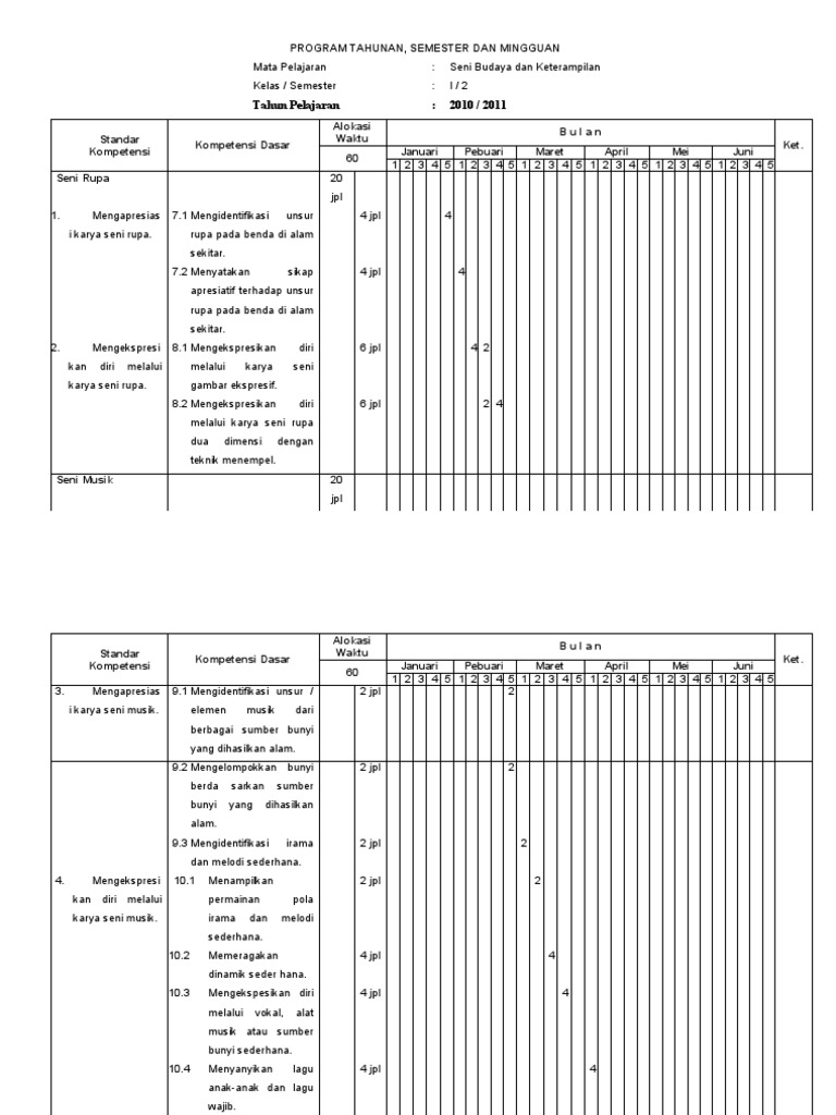 Promes, Proming KLS I Semester Ii | PDF