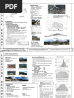 Site Analysis Sheet | PDF | Precipitation | Lahore