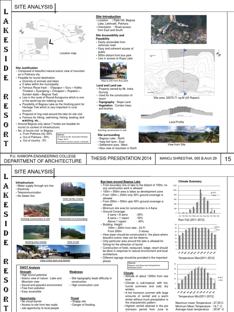 03 Site Analysis PDF | PDF