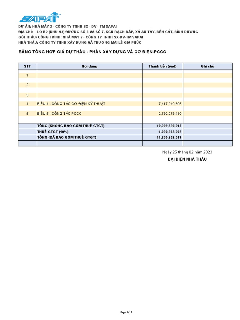 GL SP BOQ LGP-mep | PDF