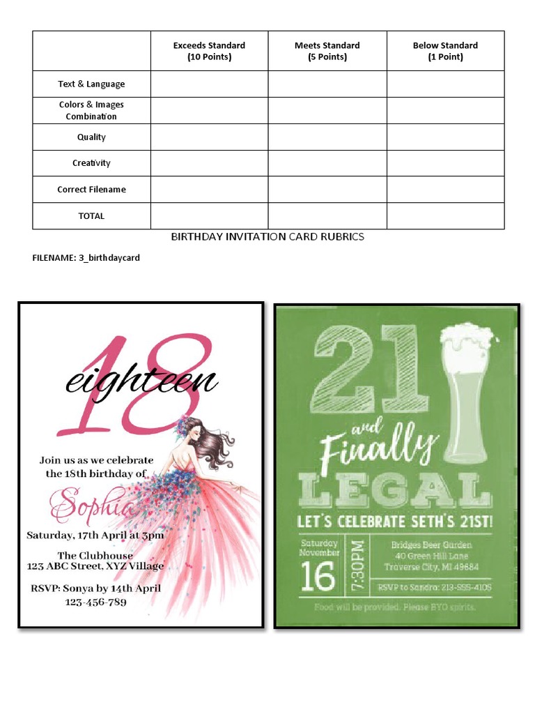 Rubrics Birthday Card | PDF