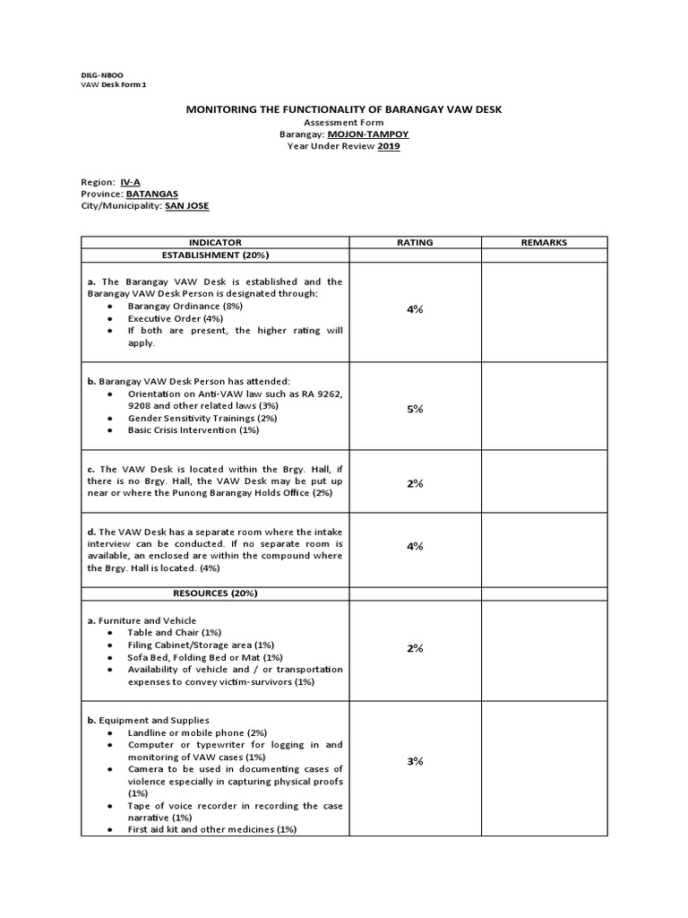 VAWC Form 1 | PDF