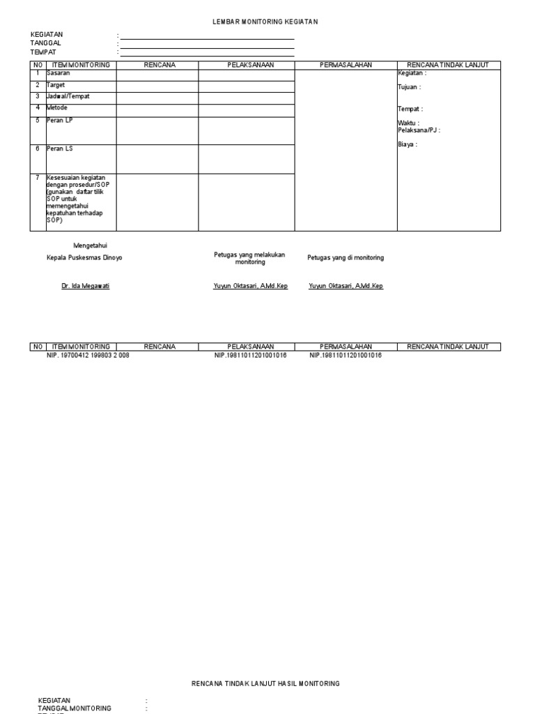 Form Monitoring Keg Ukm Dinoyo | PDF