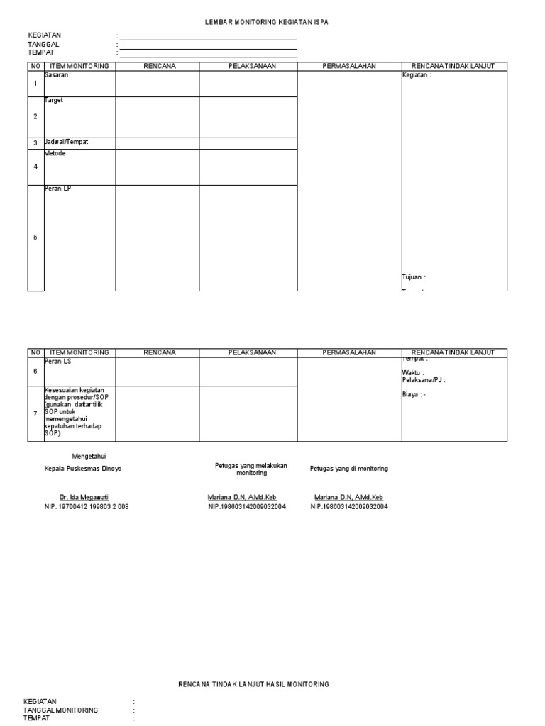 Monitoring Ispa | PDF