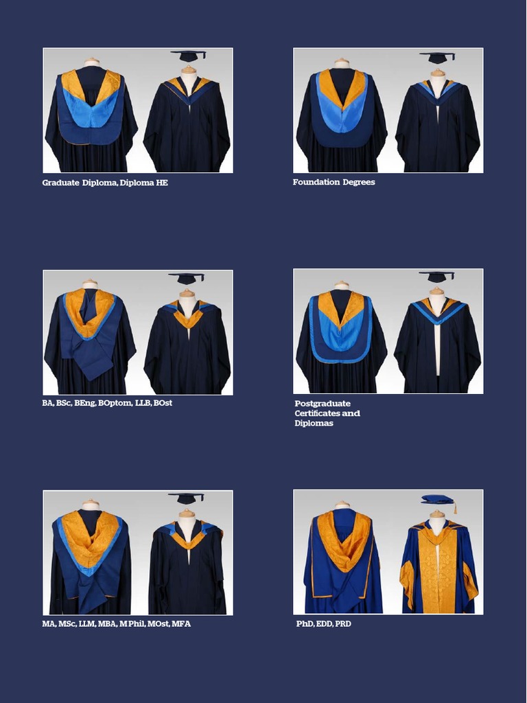 Example Anglia Ruskin Graduation Gowns PDF | PDF