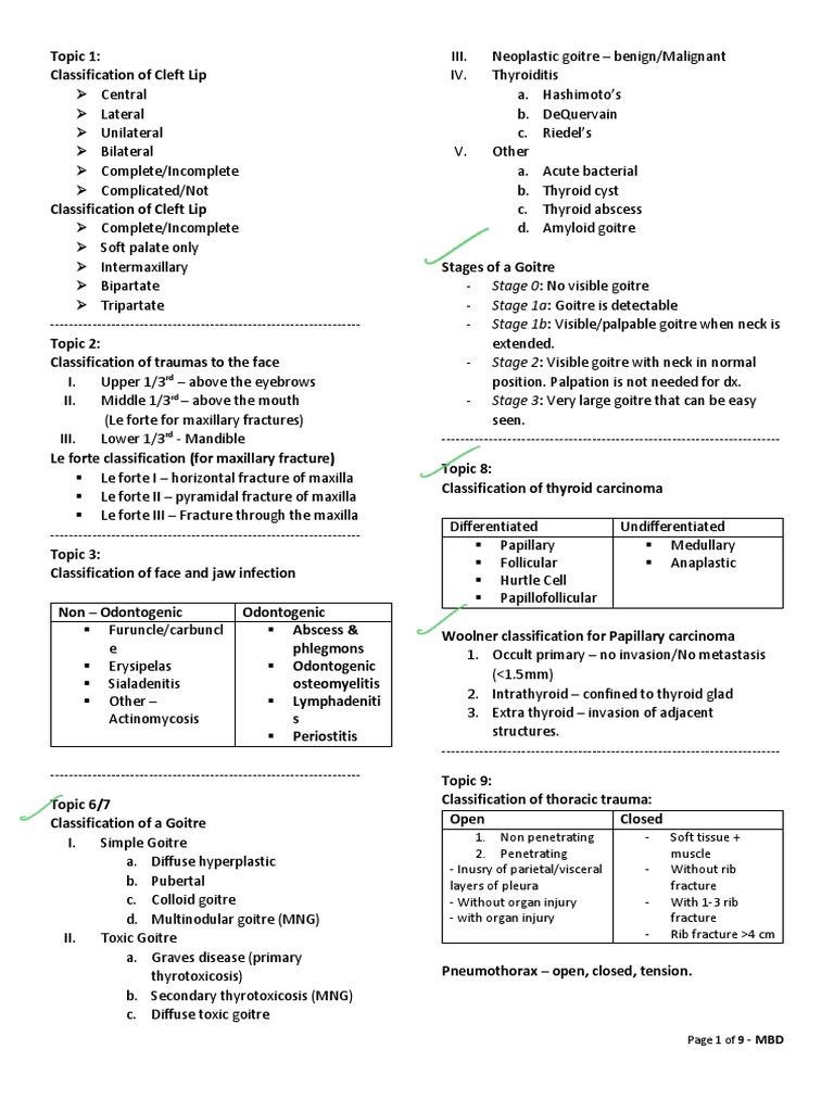 Comprehensive Medical Classifications Guide | PDF