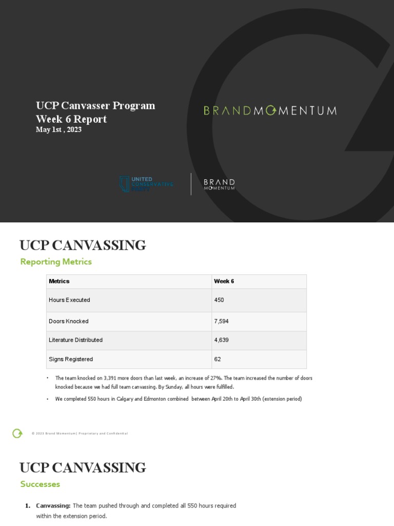 UCP - Week 6 Report | PDF | Politics Of Canada | Government