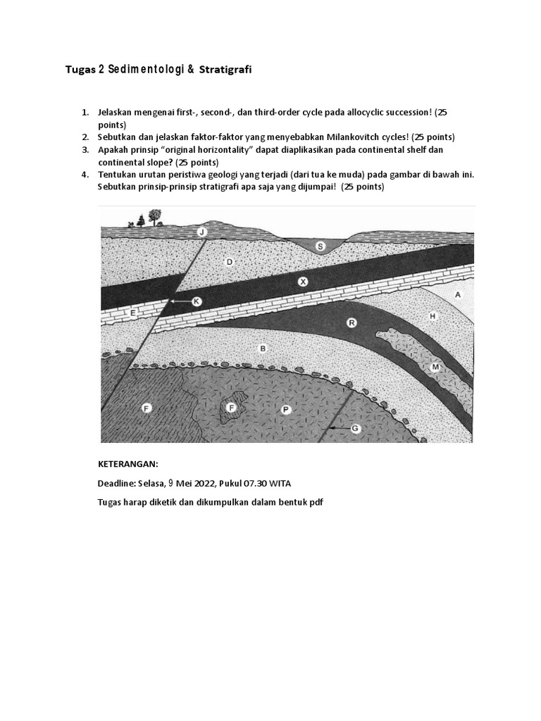 Tugas Sedimentologi dan Stratigrafi | PDF | Metode & Bahan Ajar