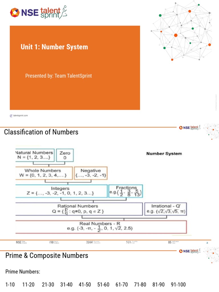 01 Number Systems Pdf Download Free Pdf Numbers Abstract Algebra 