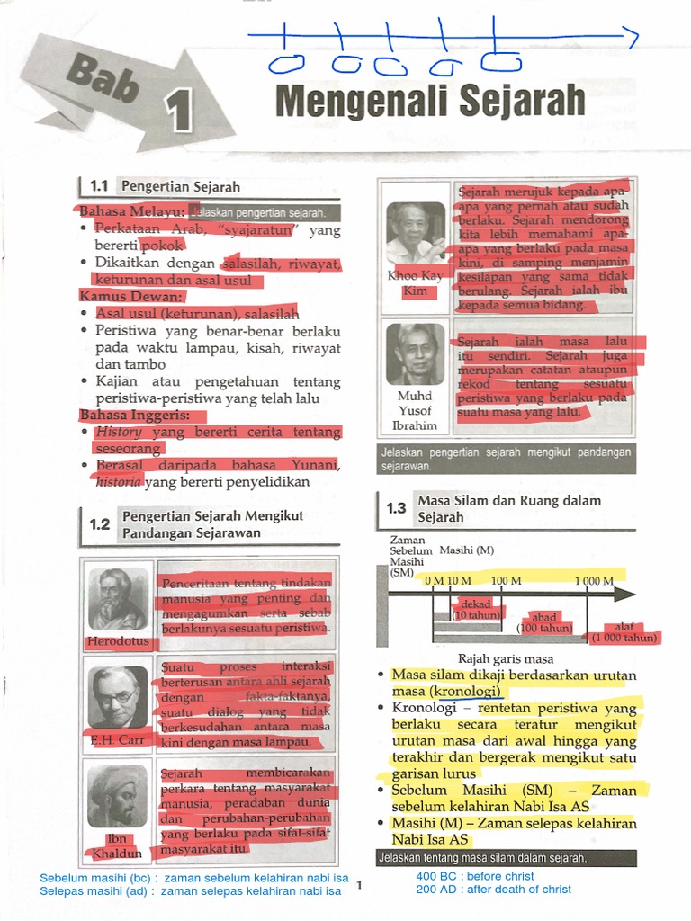 Sejarah Nota Form 1 PDF | PDF