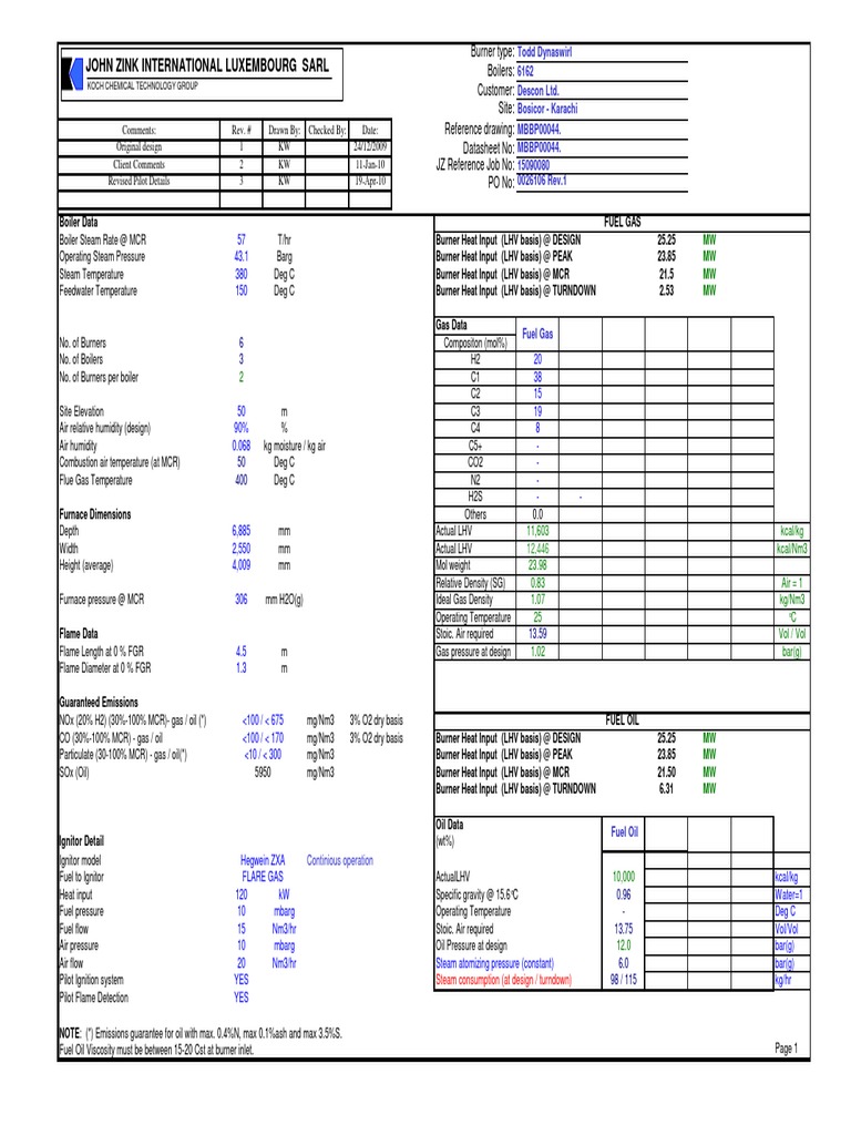 MBBP00044 Process Data Sheet R3 | PDF