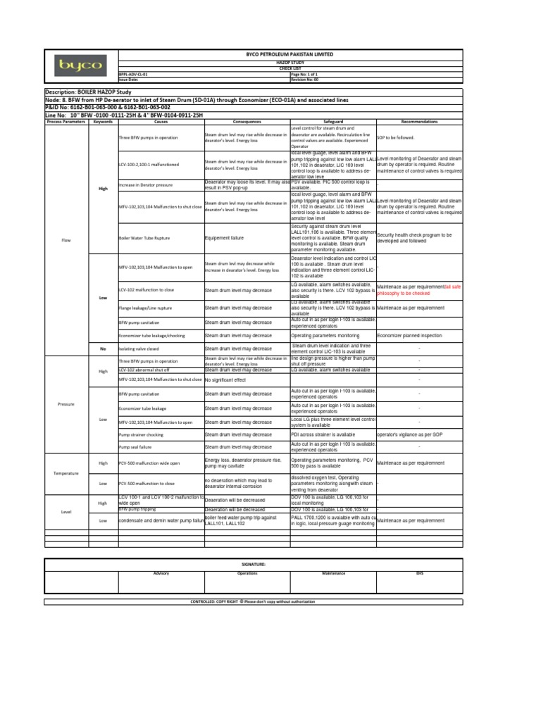 HAZOP Study Checklist (26092011) - 6 PDF | PDF
