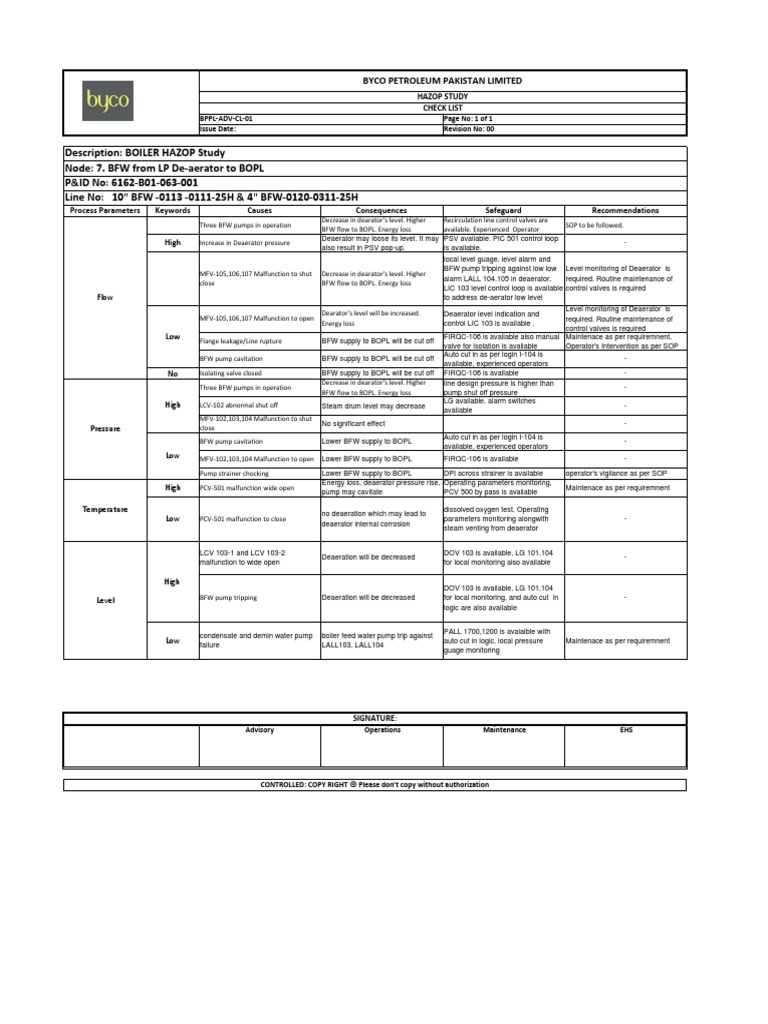HAZOP Study Checklist (26092011) - 7 PDF | PDF