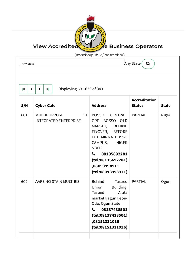 View Accredited Cybercafe Business Operators: S/N Cyber Cafe Address Accreditation Status State ...