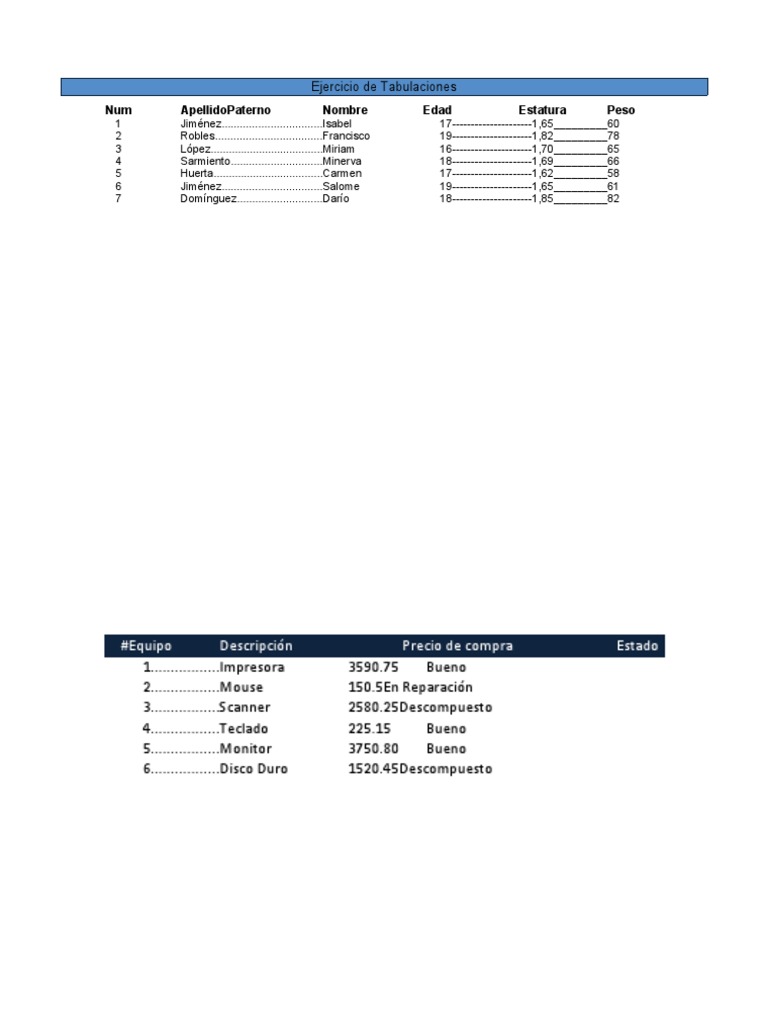 Ejercicio 5 Tabulaciones | PDF