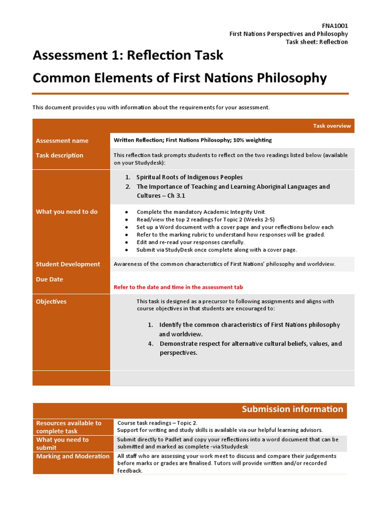 FNA1001 Assignment 1 - Task Sheet and Rubric | PDF