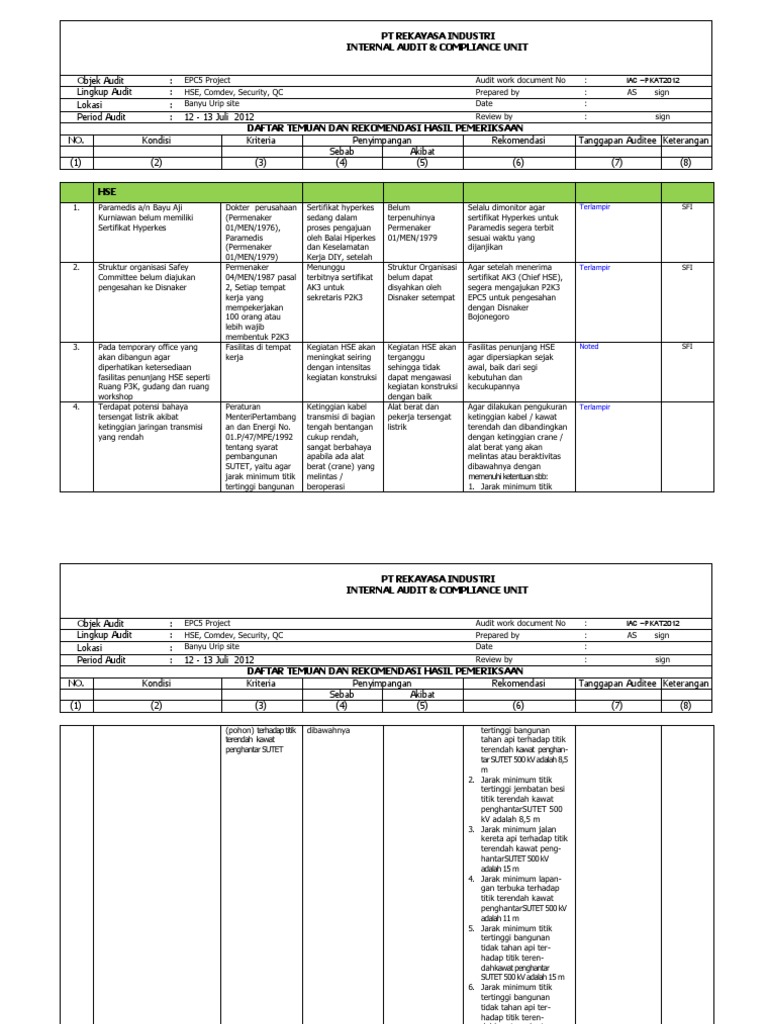 Daftar Temuan Dan Rekomendasi EPC5 Site HSE QC Security Dan Comdev | PDF