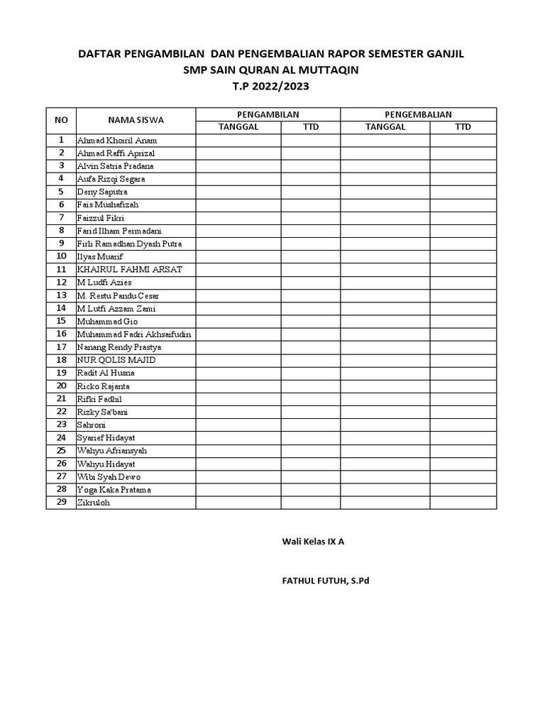 Daftar Pengambilan Rapot KLS Ix A | PDF