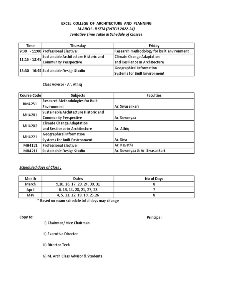 M.Arch 2nd Sem Tentative Time Table PDF | PDF