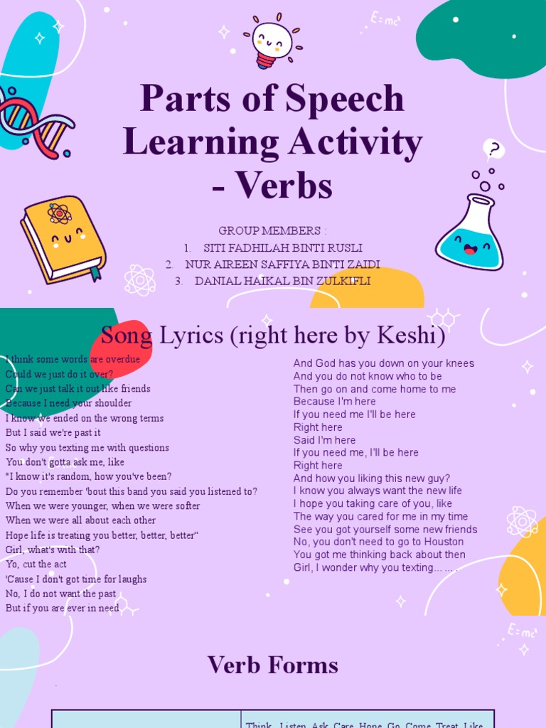 Parts of Speech Learning Activity - Verbs | PDF