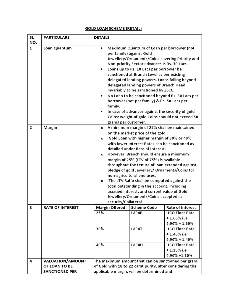 Scheme Summary | PDF