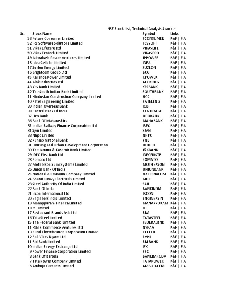 NSE Stock List & Technical Analysis | PDF