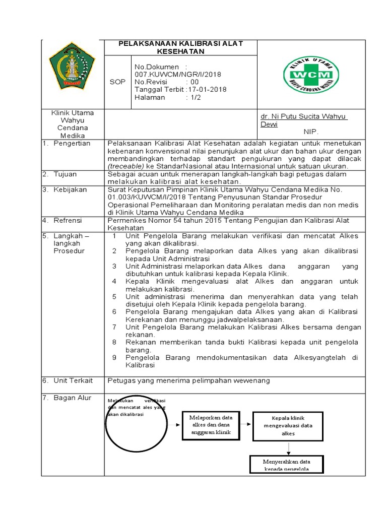 Sop Pelaksanaan Kalibrasi Alat Kesehatan | PDF