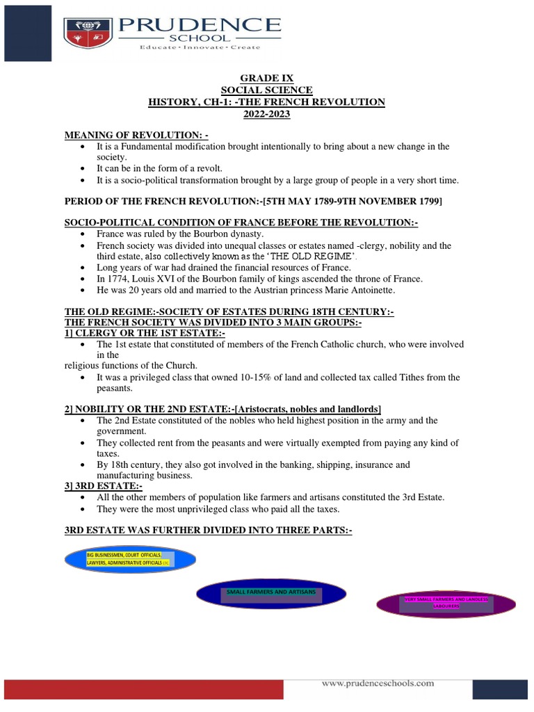 G9 History Ch1 Notes 2022-23-1 PDF | PDF