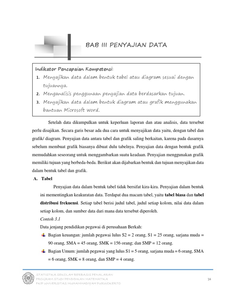 BAB III Penyajian Data - 2022 | PDF