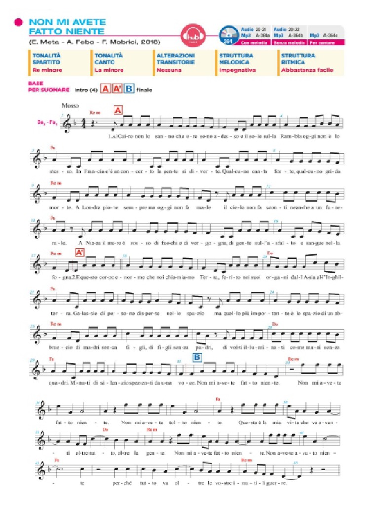 NON MI AVETE FATTO NIENTE.pdf | PDF