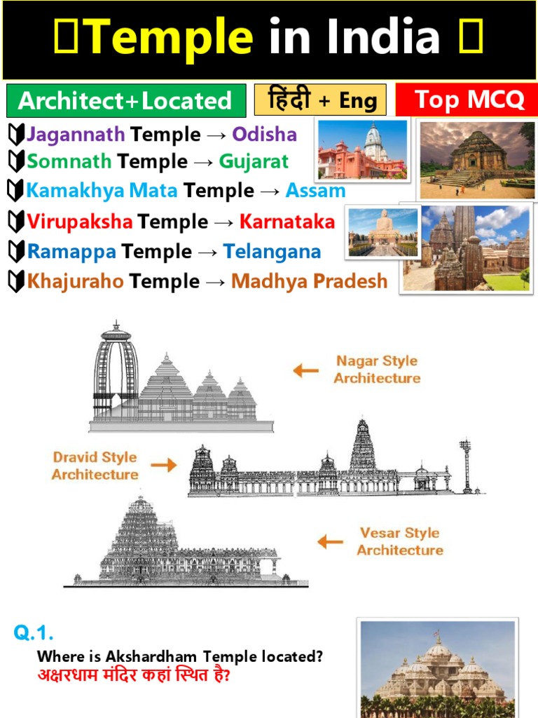 Temple of India | PDF