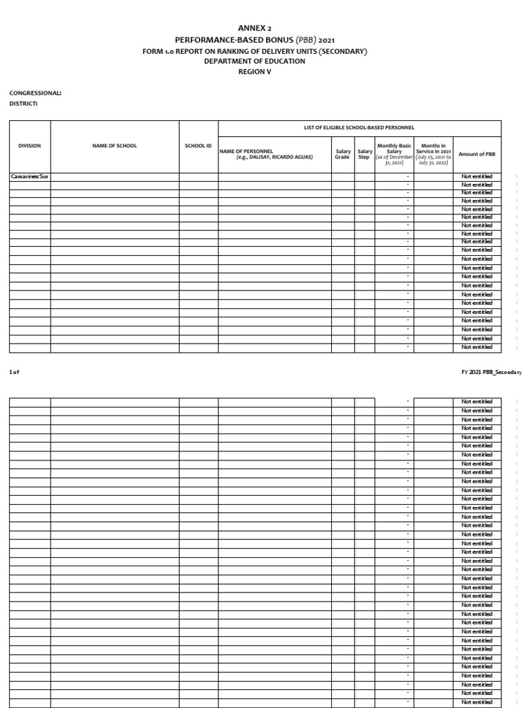 Fy 2021 PBB - Form 1.0 - Secondary | PDF