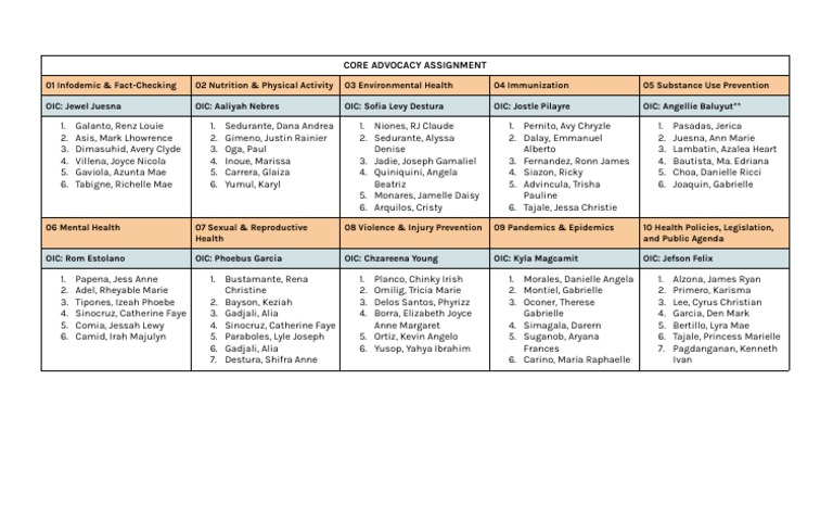FINAL - ADA Assignment PDF | PDF