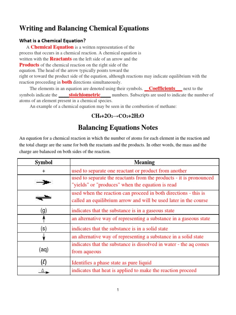 Writing and Balancing Chemical Equation - Handout | PDF | Teaching ...