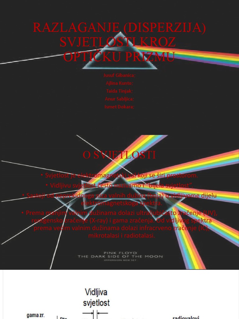 Razlaganje (Disperzija) Svjetlosti Kroz | PDF