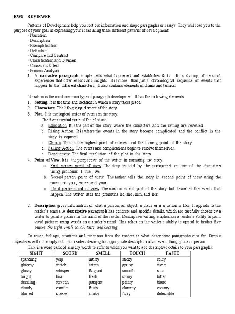 RWS Reviewer Q3 | PDF