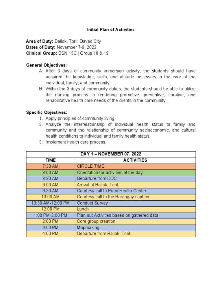 Initial Plan of Activities CHN PCI | PDF