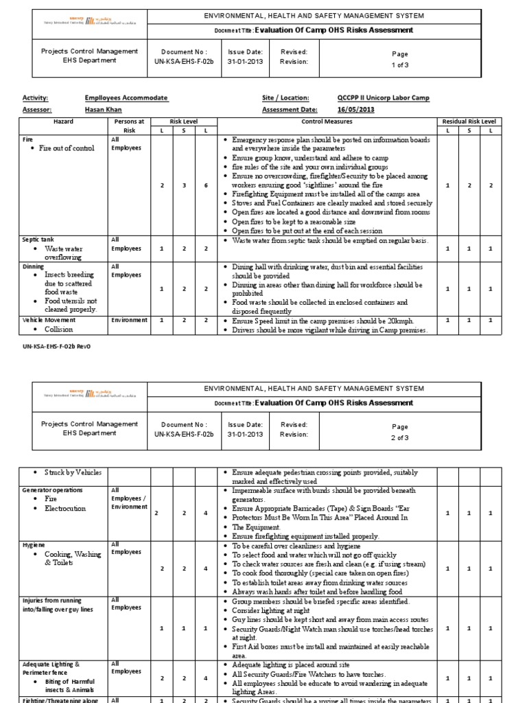 Evaluation of Camp OHS Risks Assessment | PDF | Hygiene | Occupational ...