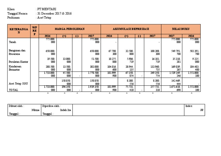 Modul 5 Hal 5.48 | PDF