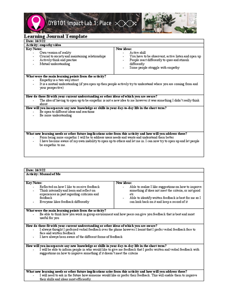 DYB101 Learning Journal week 2.docx | PDF
