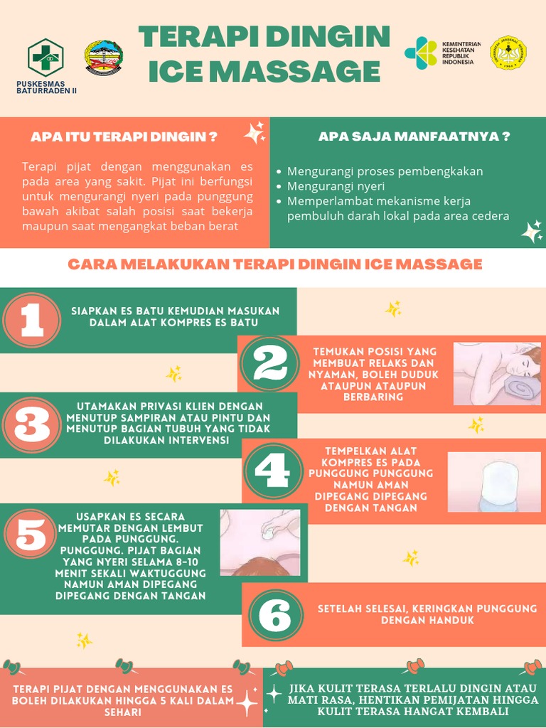 Terapi Dingin Ice Massage | PDF