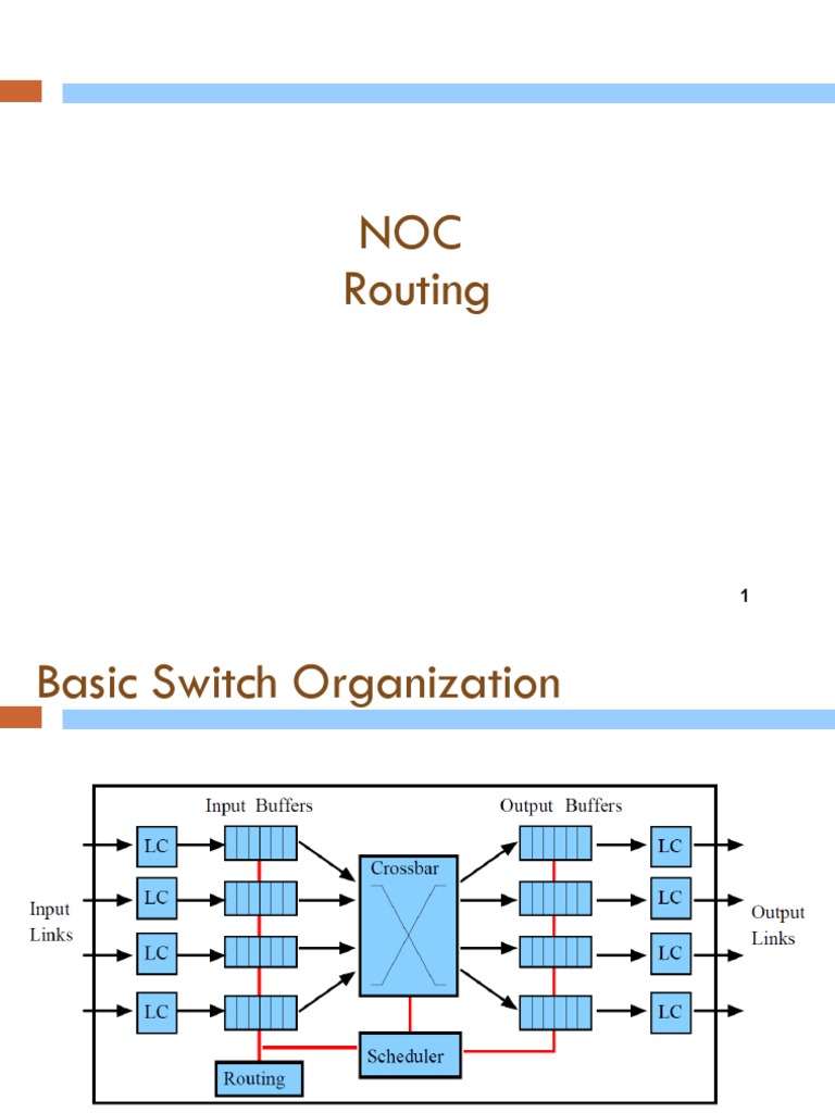 SE21 Noc Routing PDF | PDF