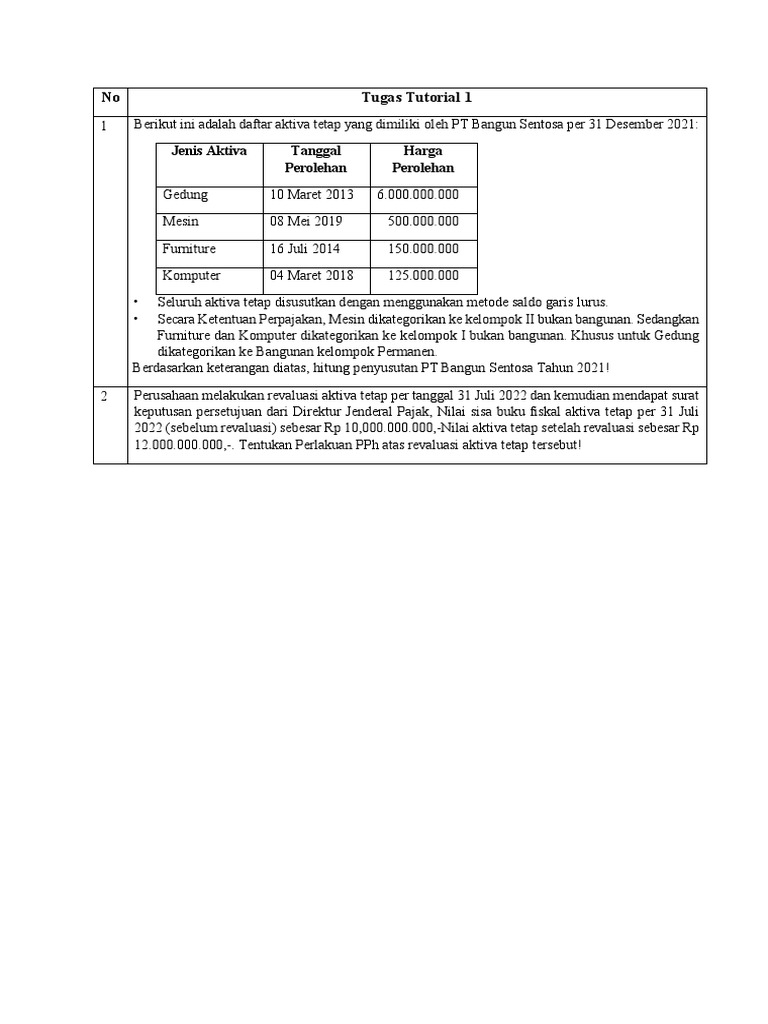 PPH II - Tugas Tutorial 1 | PDF