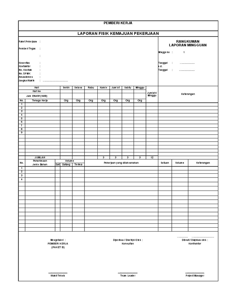 Draft Laporan Harian | PDF