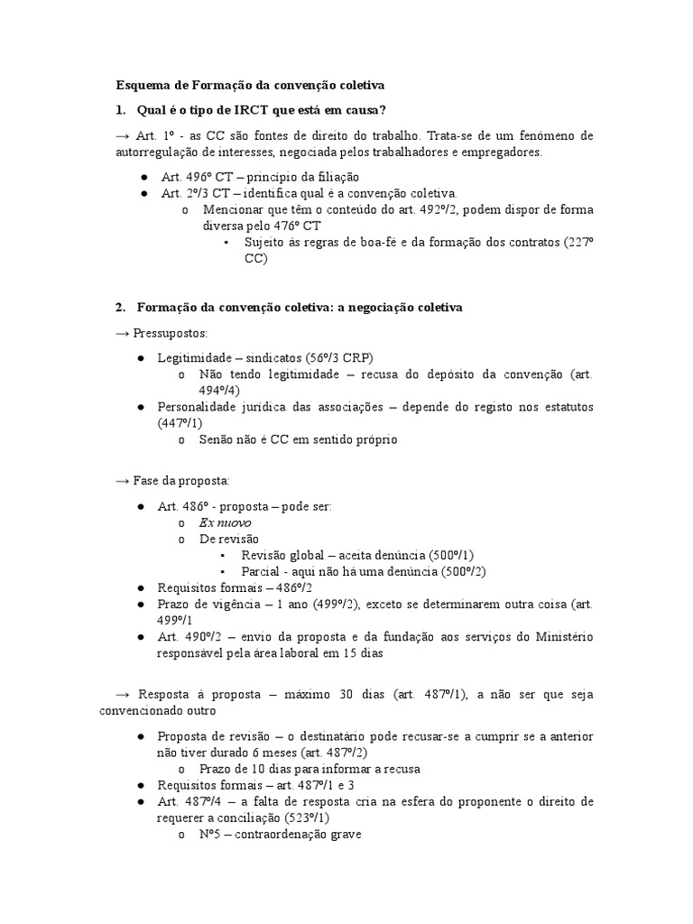 Esquema IRCT | PDF