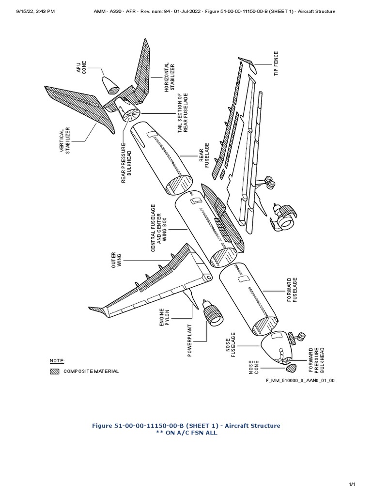 AMM - A330 - AFR - Rev. num_ 84 - 01-Jul-2022 - Figure 51-00-00-11150 ...