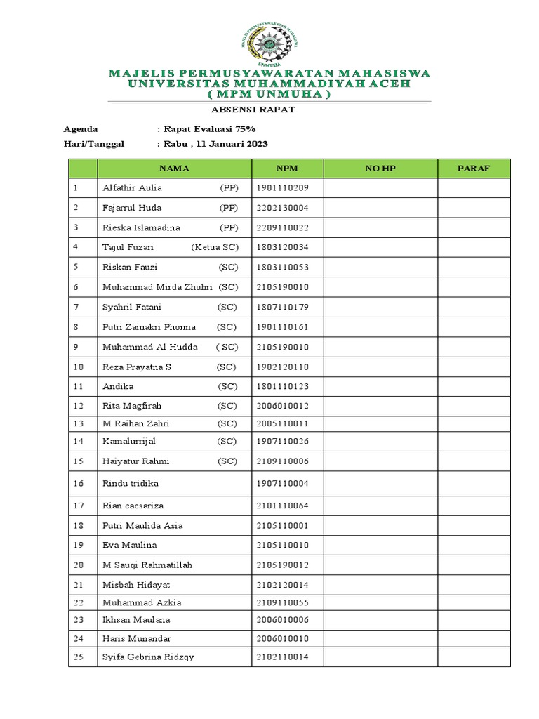 Absen Rapat | PDF