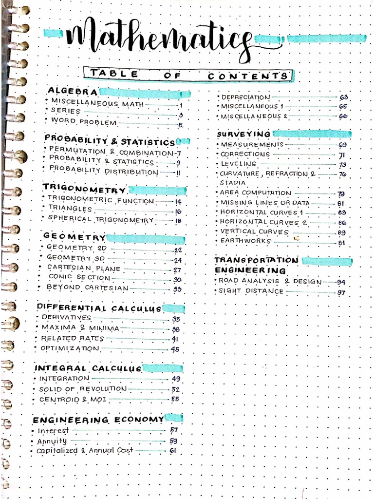 Math Notes (Kippap) PDF | PDF