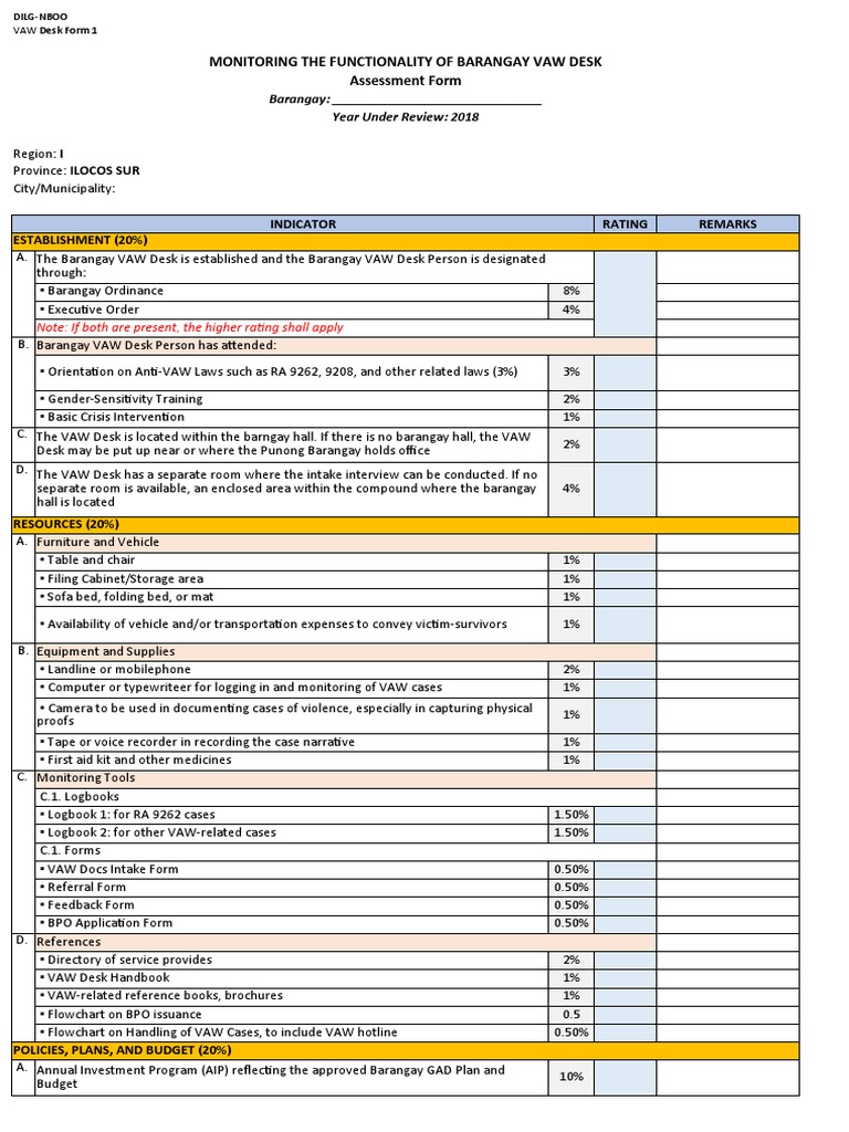 VAW Desk Functionality Audit Blank Form | PDF